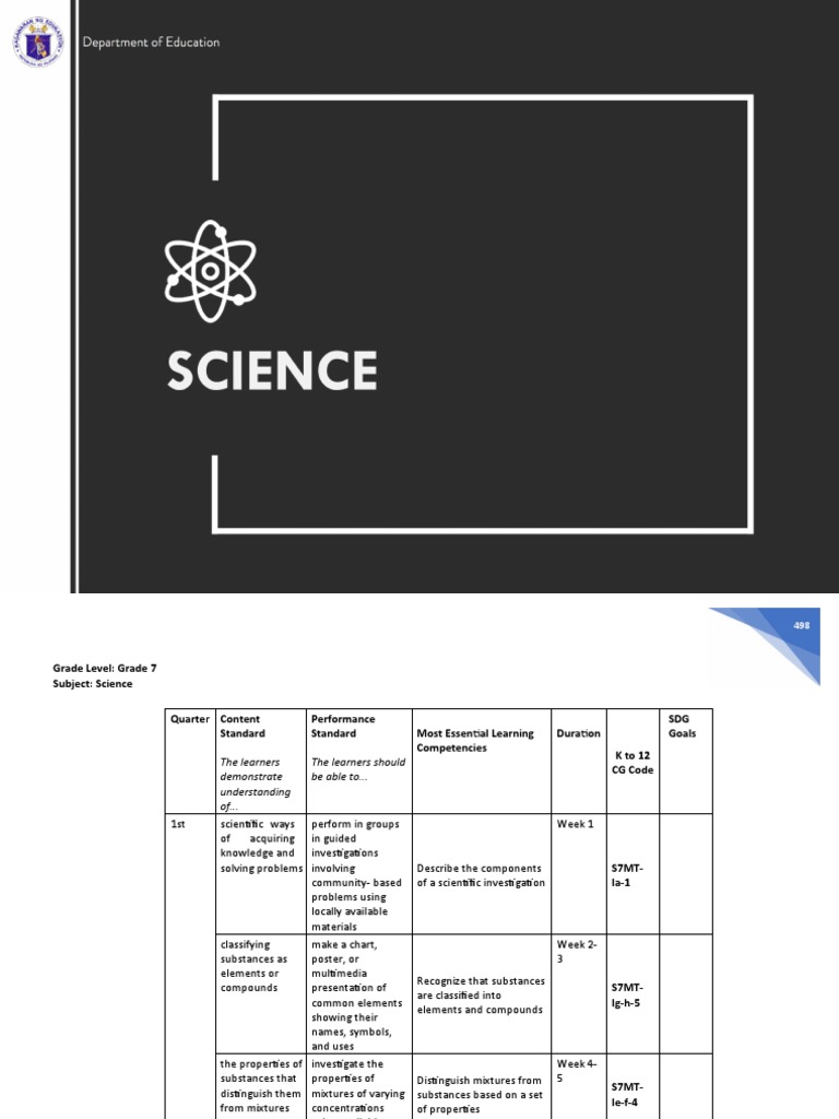 MELCs SCIENCE | PDF | Chemical Bond | Atoms