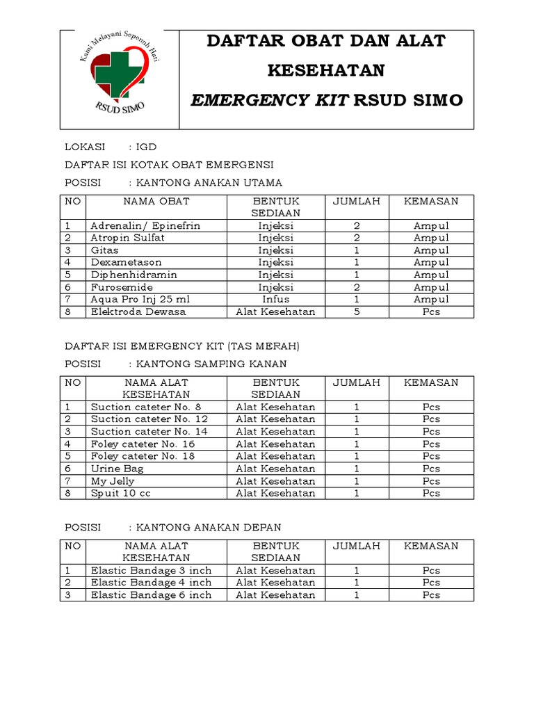 Daftar Isi Emergency Kit | PDF