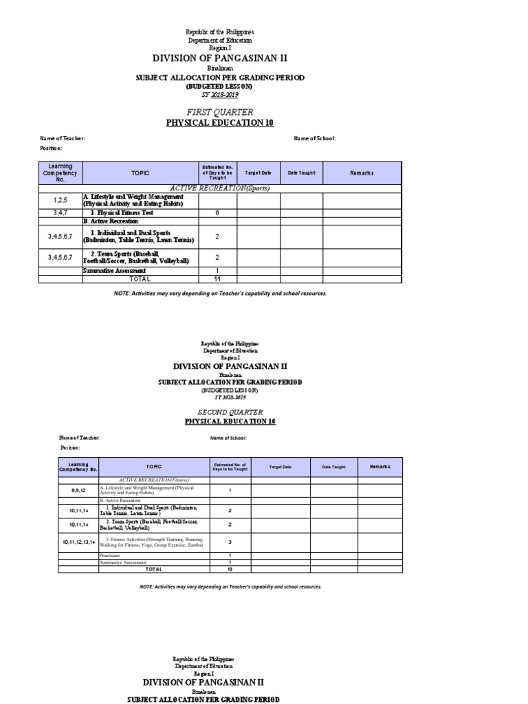 g10-PE-Budgeted-Lesson | PDF | Physical Education | Teachers