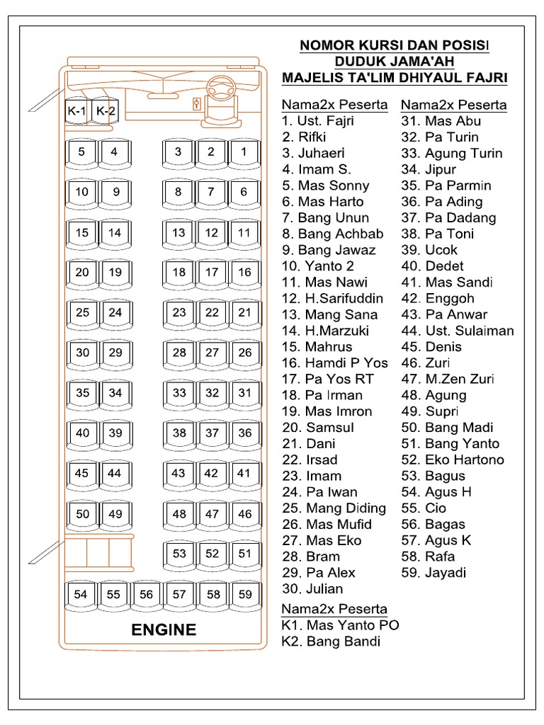 Nomor Kursi Bus Ziarah | PDF