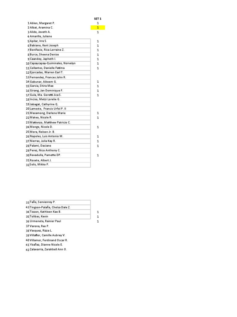 3A - Transpo Case List | PDF