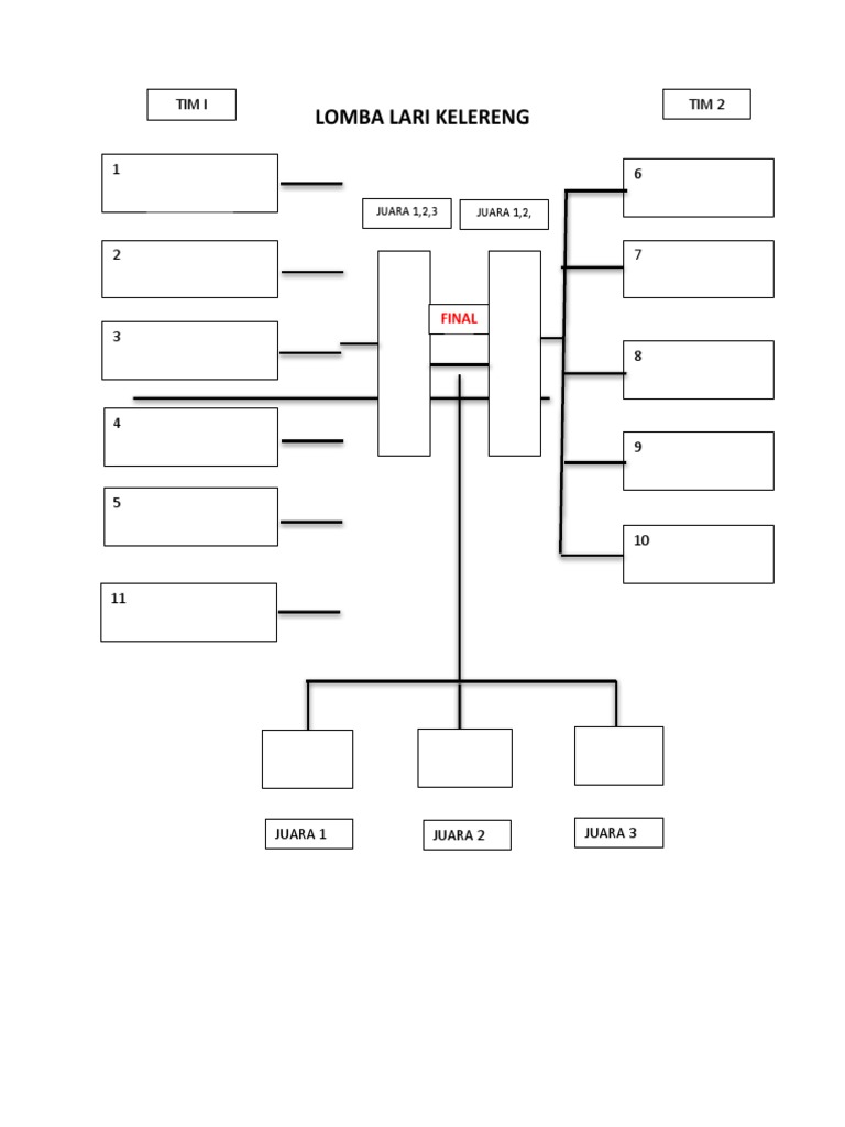 Bagan Lomba 17 | PDF