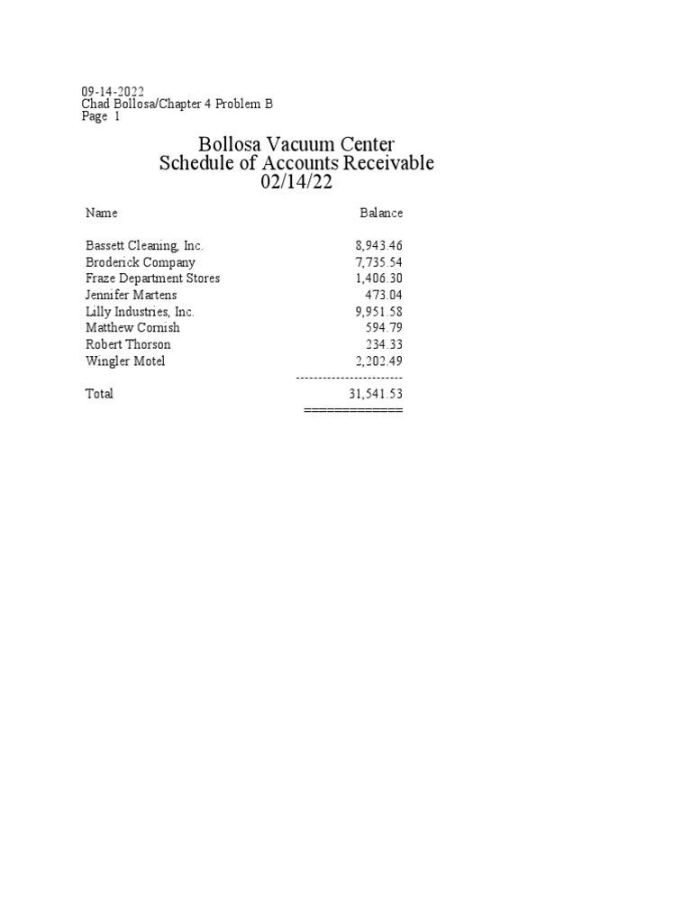 ACC C201 - Problem 4B (Schedule of Accounts Receivable) | PDF