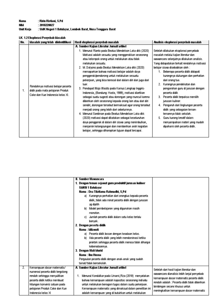 LK. 1.2. Eksplorasi Penyebab Masalah - Ririn Ristiani - 2018220027 ...