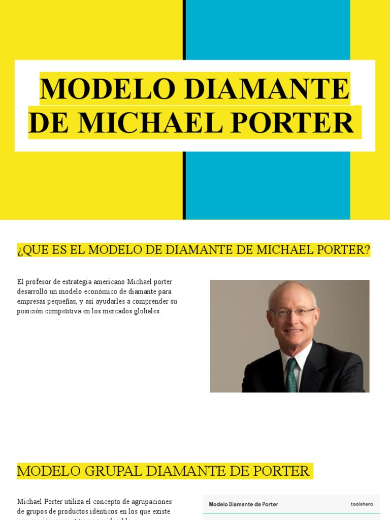 El modelo del diamante de Porter: Una herramienta para analizar la ...