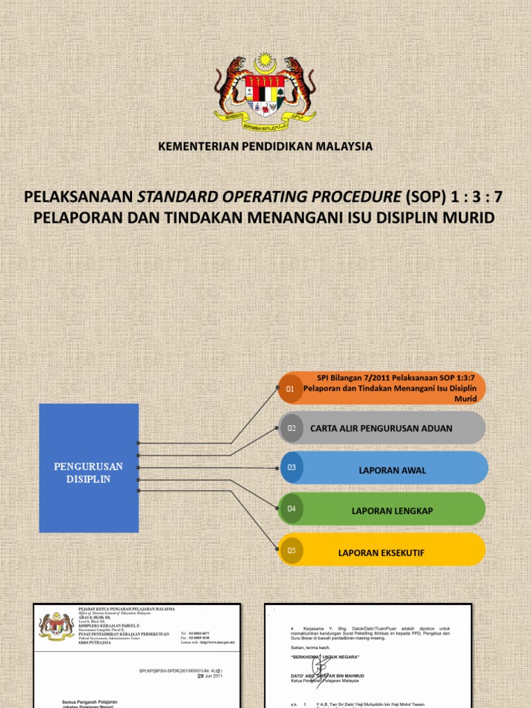 Pelaksanaan Sop Pelaporan Dan Tindakan Menangani Isu Disiplin Murid | PDF