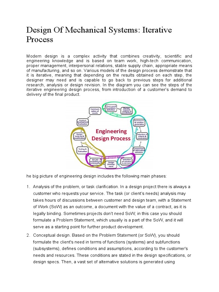 Design Of Mechanical Systems | PDF | Engineering Design Process | Design
