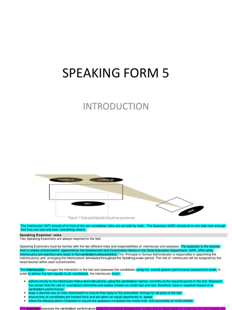 Speaking Form 5-Introduction | PDF | Vocabulary | Discourse
