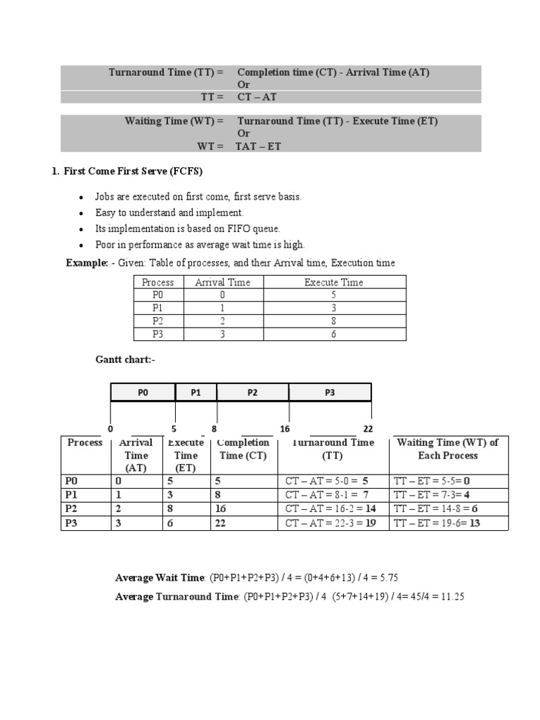 Process Scheduling Algorithm Pdf Scheduling Computing Information Technology Management 