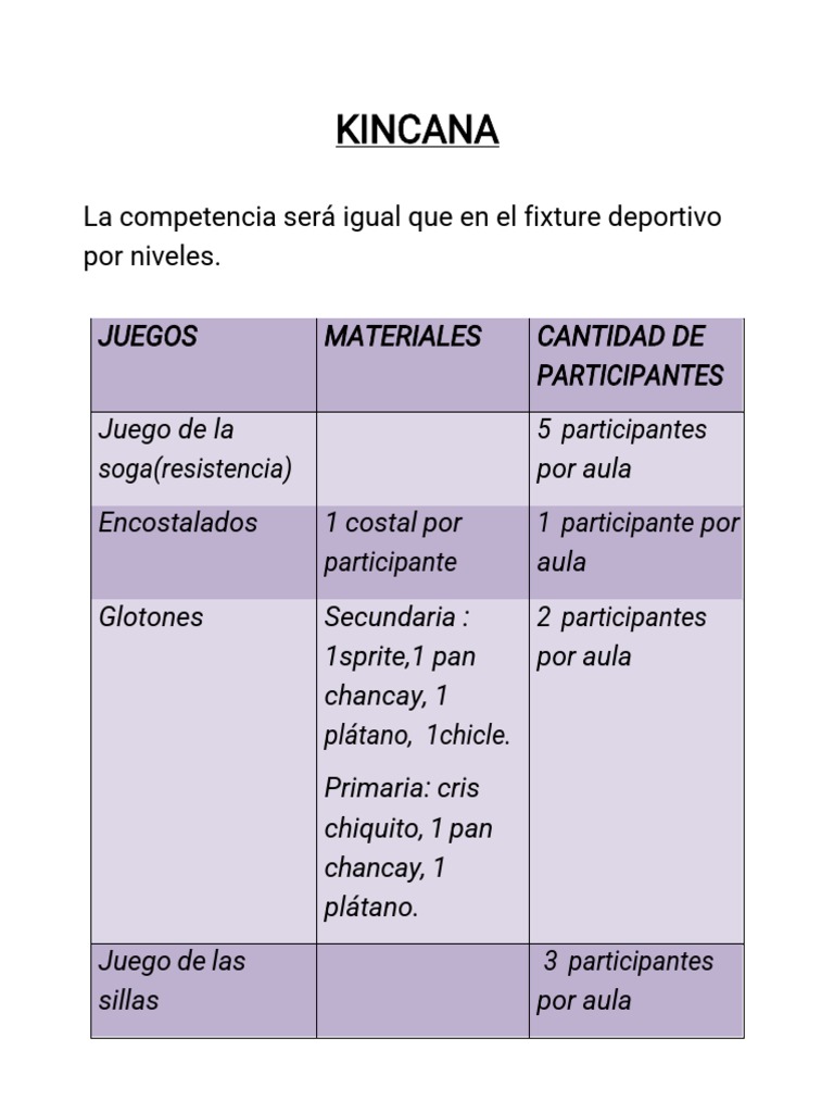 Juegos de La Ginkana | PDF