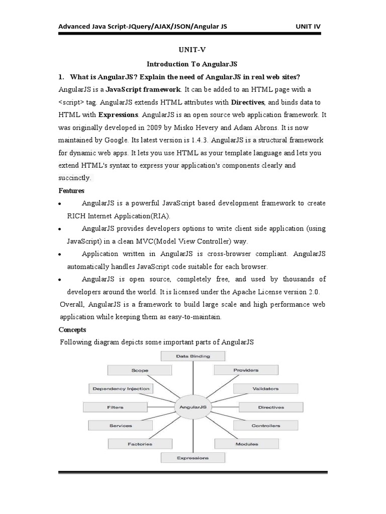 Unit V | PDF | Angular Js | Hypertext Transfer Protocol