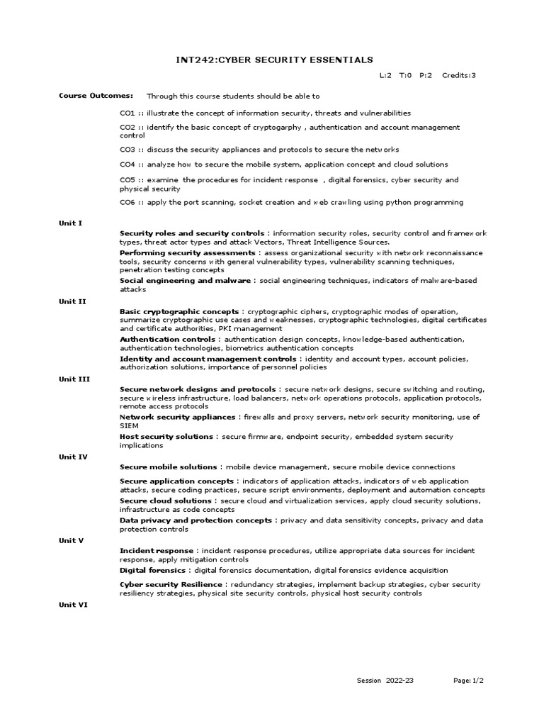 Int242 Cyber Security Essentials | PDF | Computer Security | Security