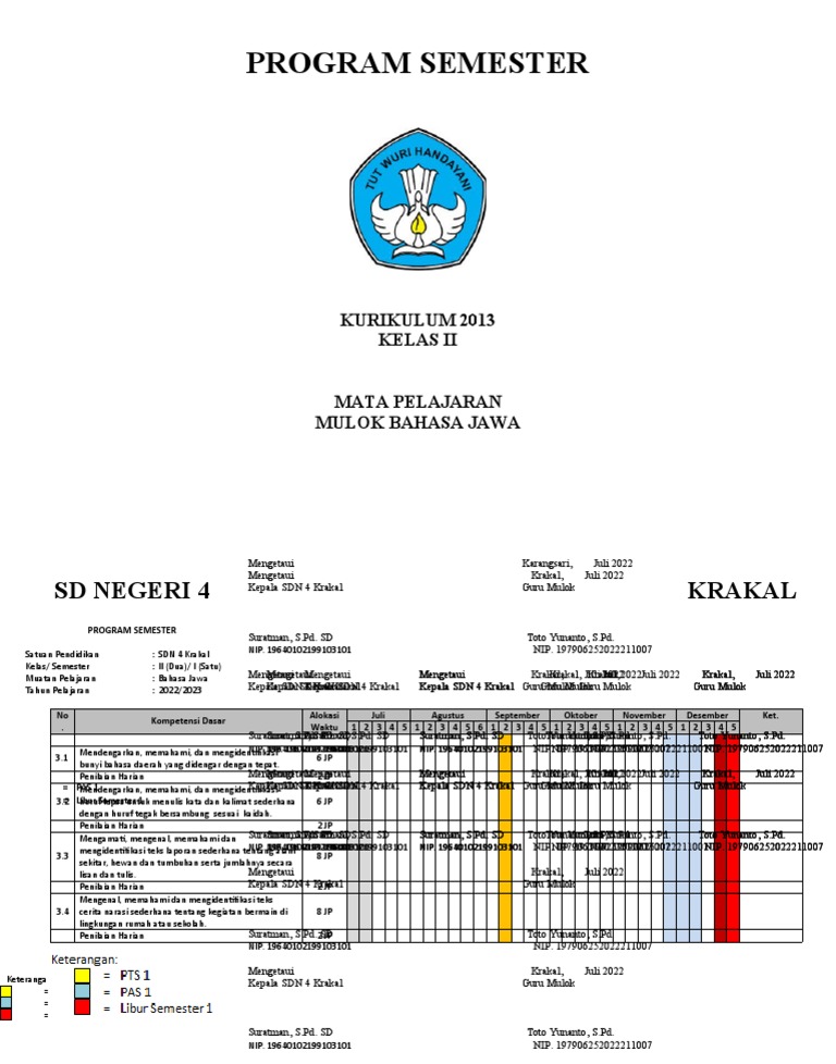 Prosem B.Jawa Kelas 2 Sem 1 | PDF