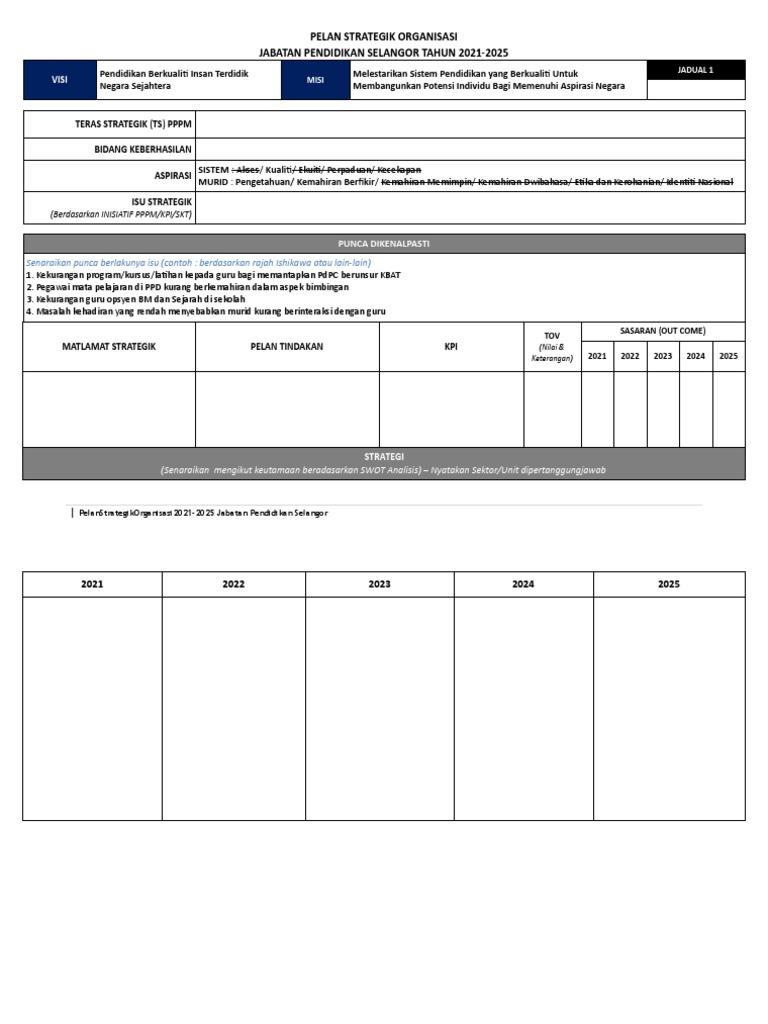 Tapak Pso Ts 25 21-25 | PDF