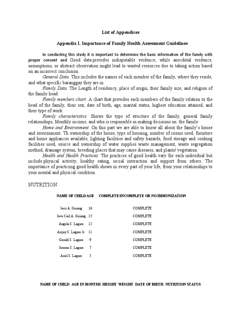 Appendices | PDF | Health Care | Patient