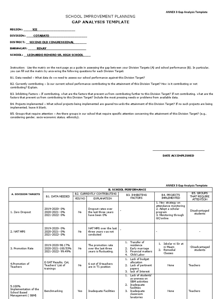 Sip Annex 3 Gap Analysis Template Pdf Learning