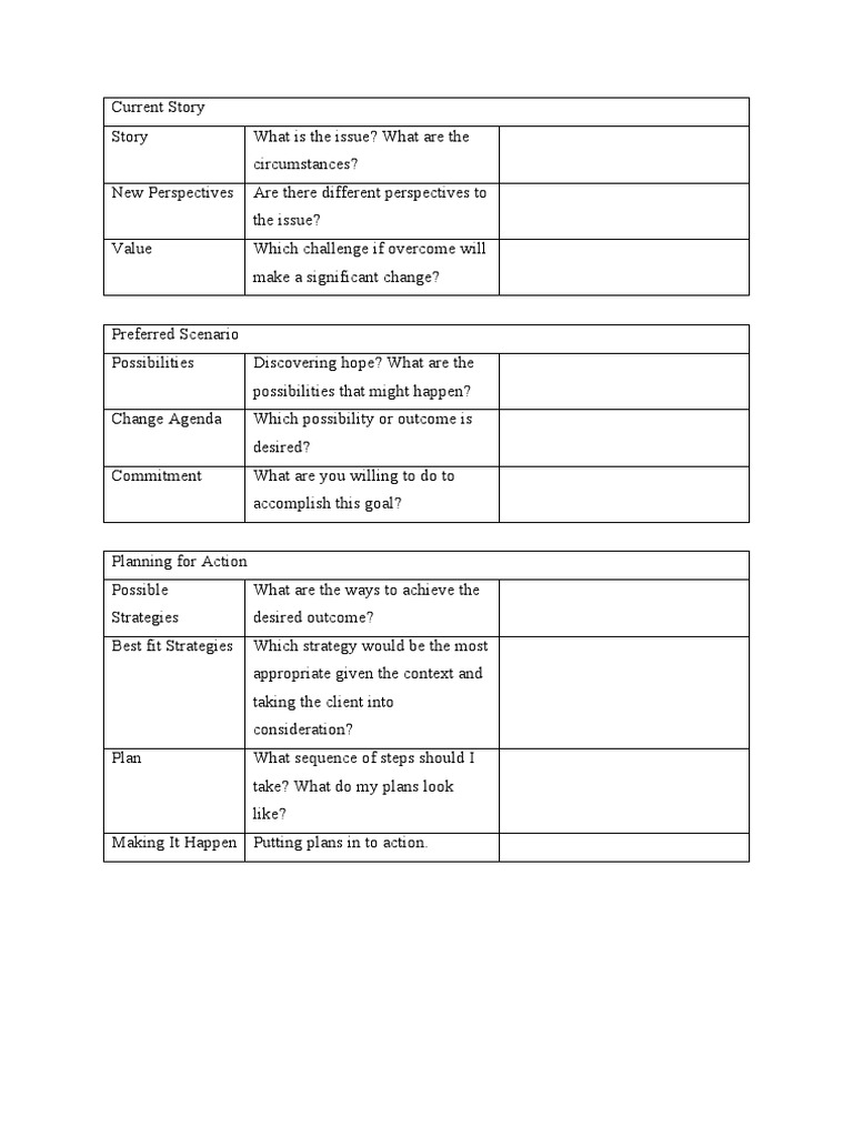 The Skilled Helper Framework | PDF