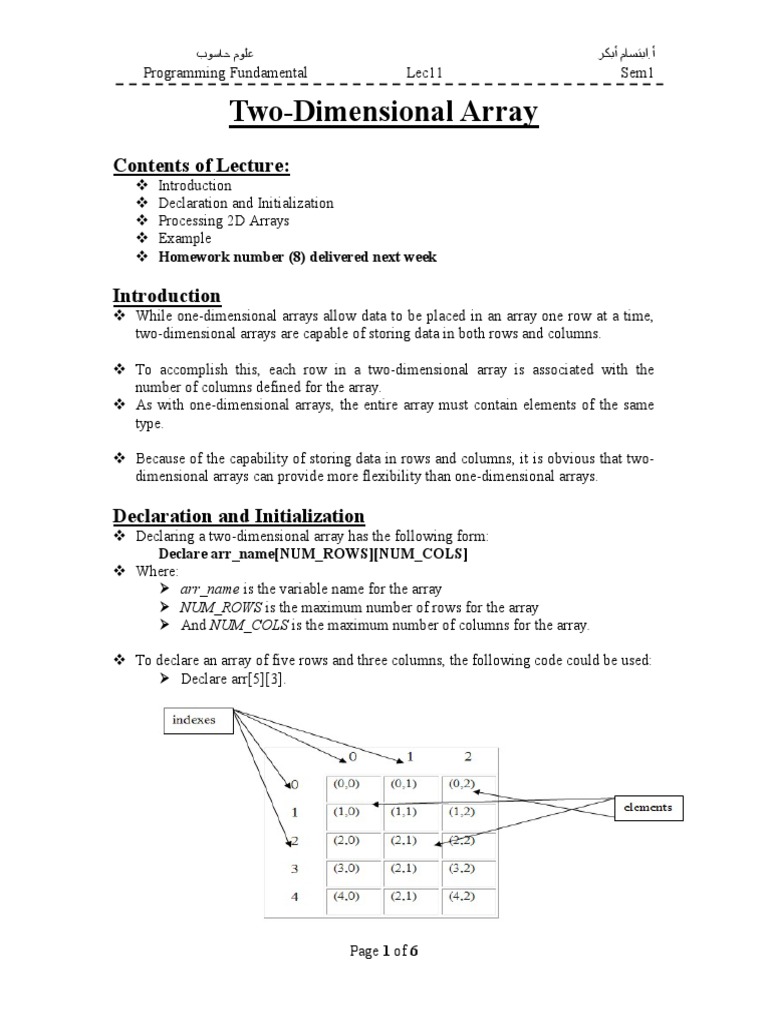 Array Pseudocode | PDF | Array Data Structure | Information Technology ... Array Pseudocode | PDF | Array Data Structure | Information Technology ...