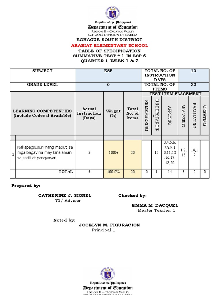 Esp 6 - ST1 - Q1 | PDF