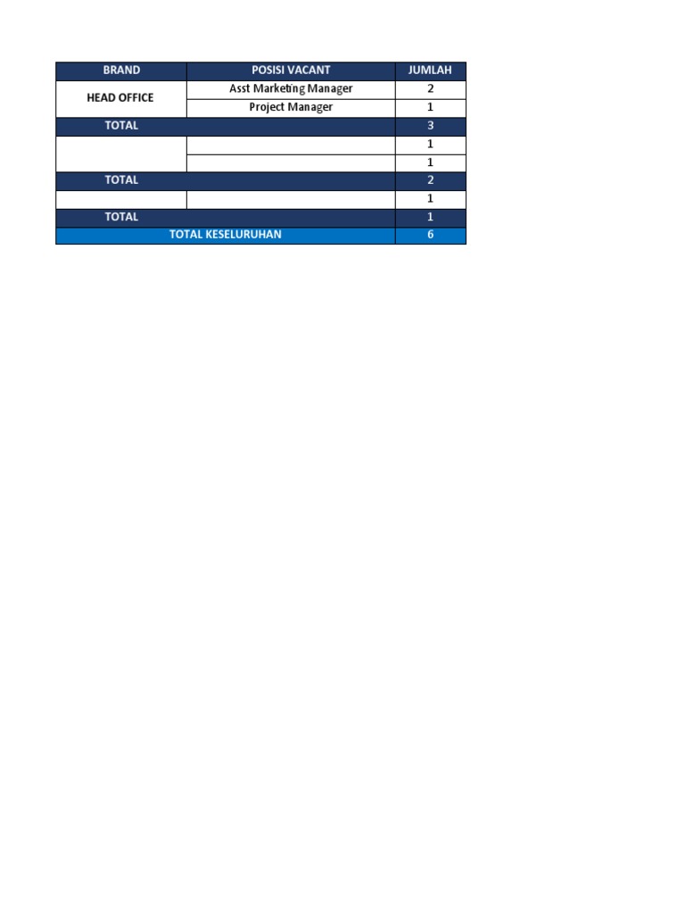 Sumvac | PDF