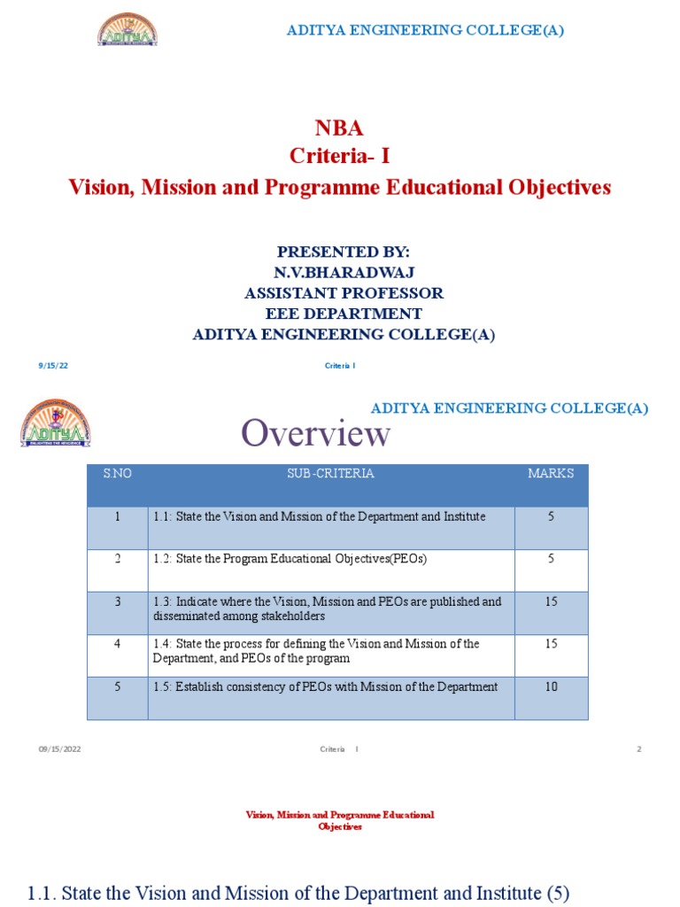 Modified Criteria-1 | PDF | Business