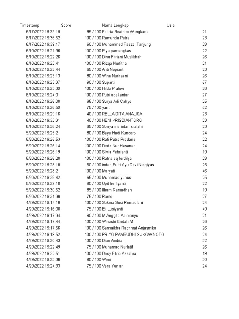 Latihan Excel Batch 70 (Jawaban) - Latihan | PDF