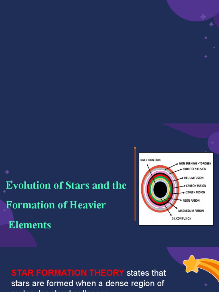 STAR | PDF | Stars | Star Formation