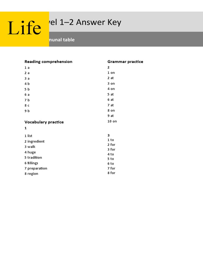 Level 1-2 Lesson 10 Answer Key | PDF | Language Arts & Discipline ...