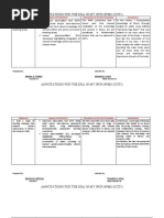 Ipcrf Annotation Example - Template | PDF | Lesson Plan | Applied ...
