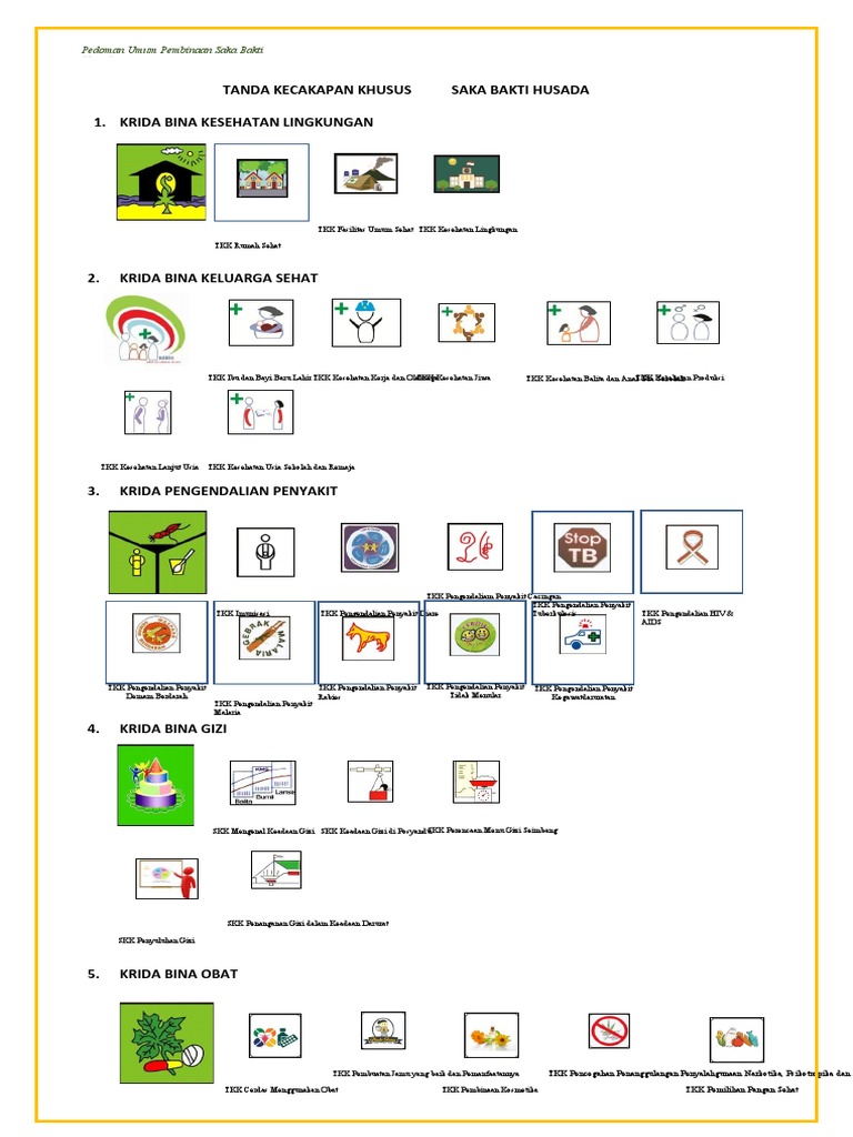 SKK SBH | PDF | Kesehatan Holistik | Sains & Matematika
