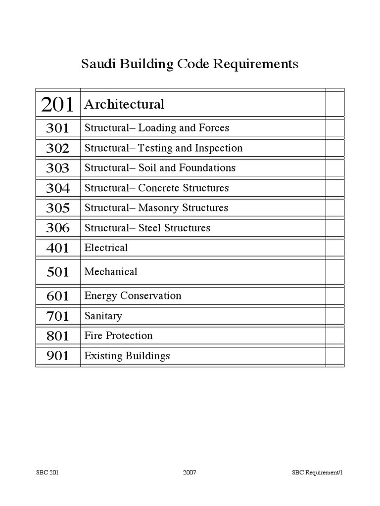 Saudi Building Code Requirements Architectural 301 302 303 304 305 306 ...
