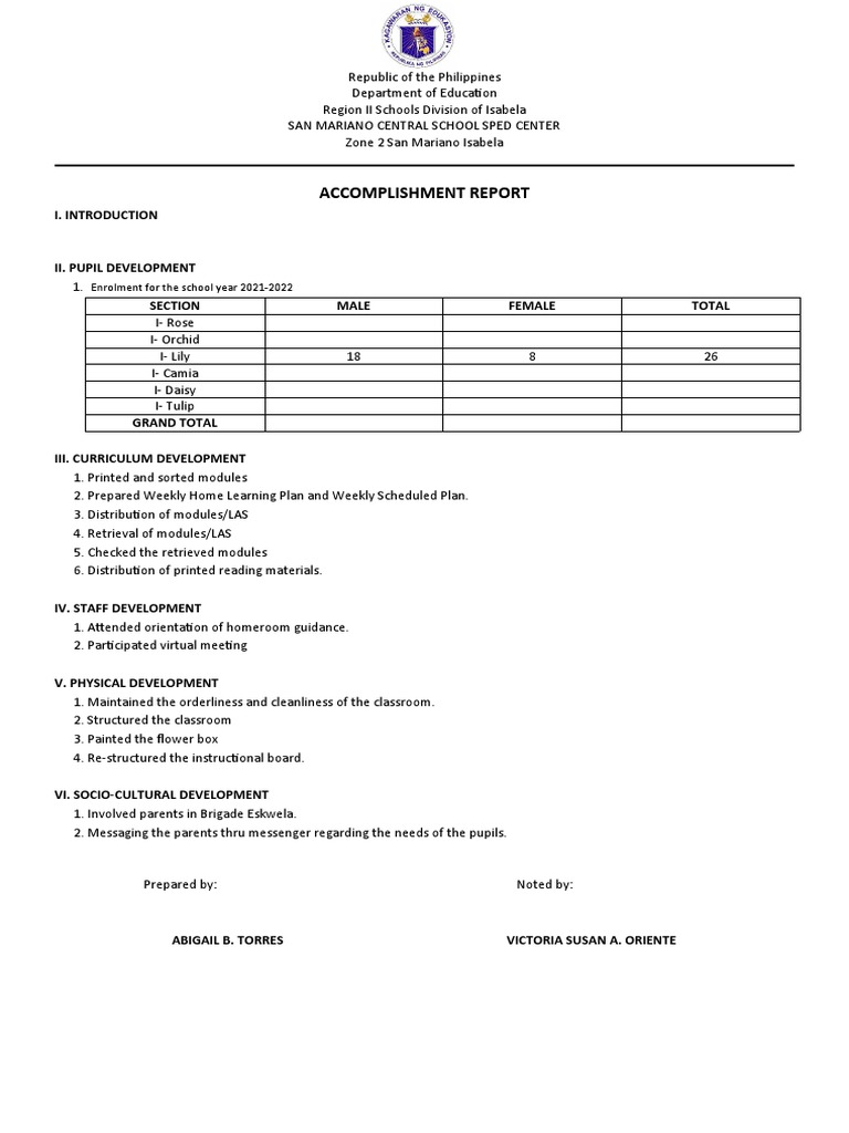 Grade-1 - Accomplishment Report | PDF