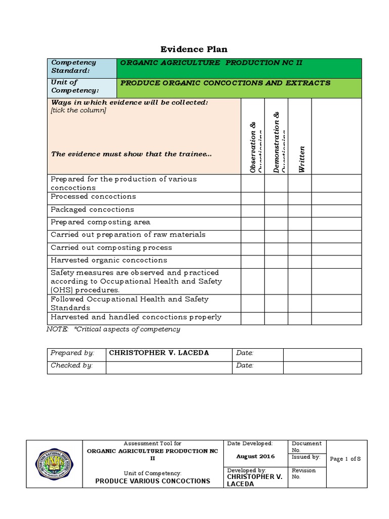 3.assessment Tool Template | PDF | Fermentation | Dietary Supplements