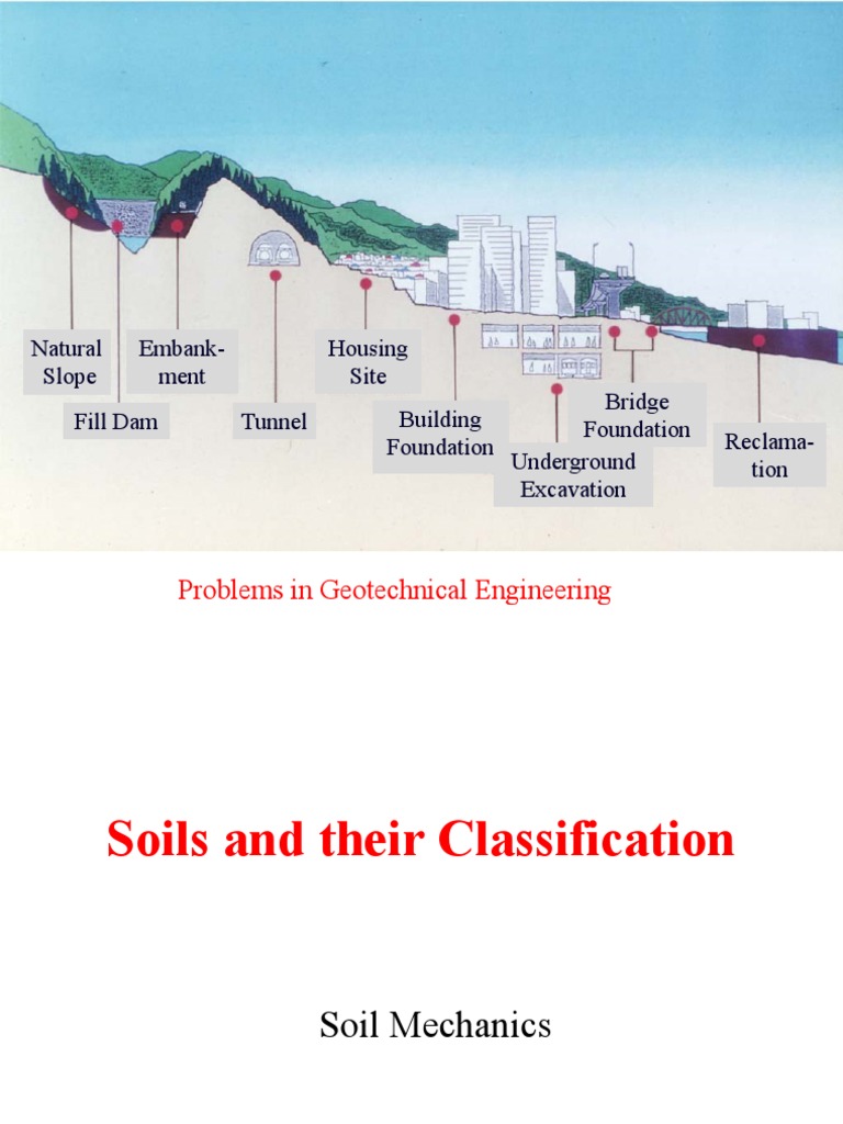 SM - 2 Soil Classification | PDF | Silt | Civil Engineering