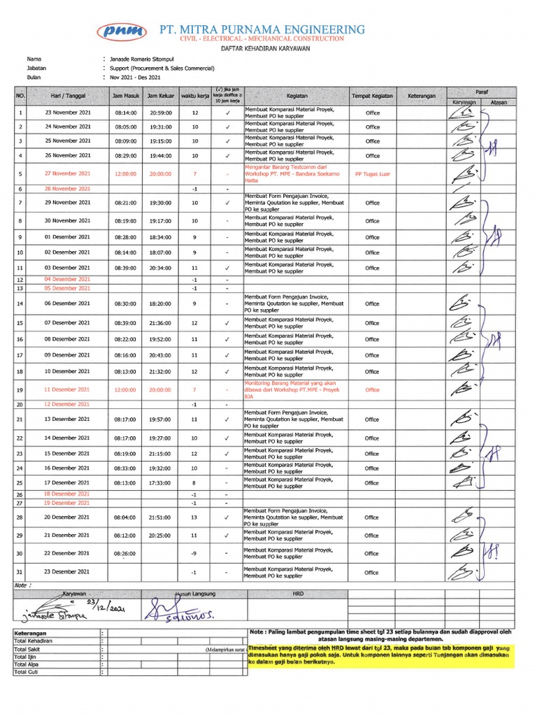Timesheet - Janasde - Periode Nov 2021 - Des 2021 | PDF