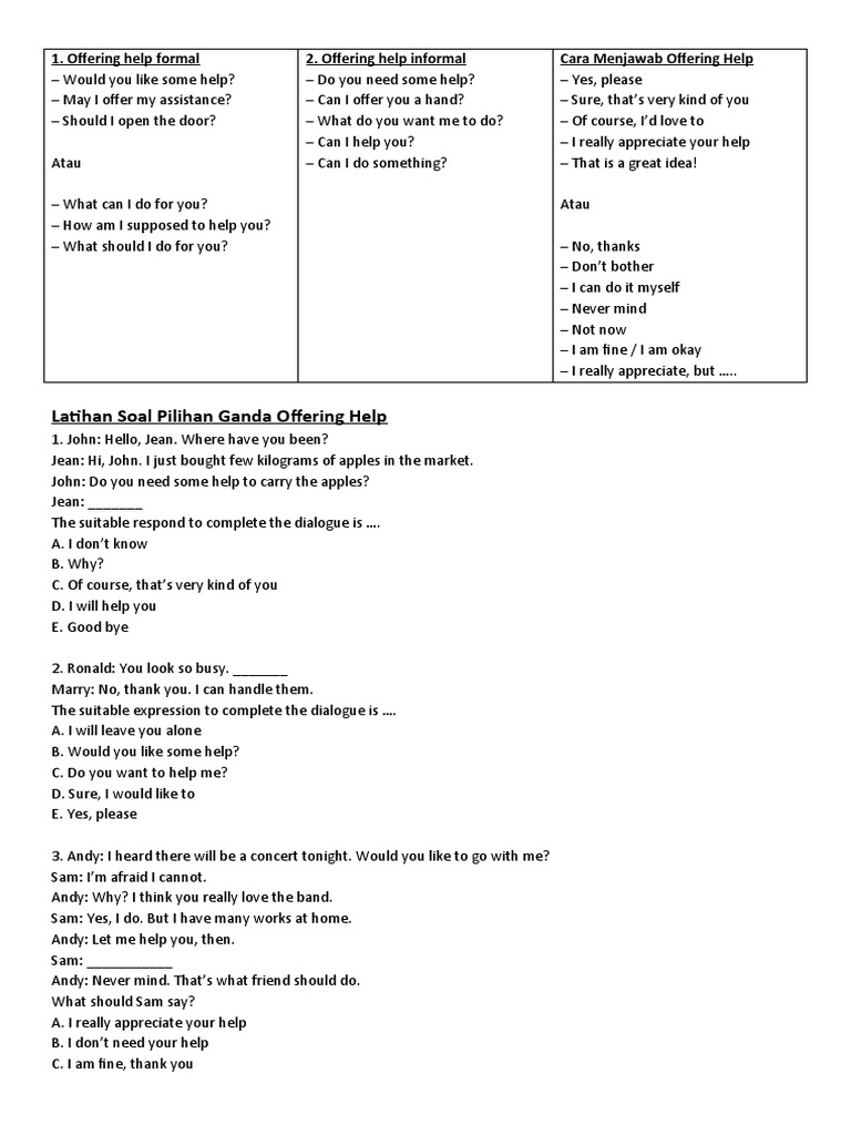 Offering Help Kelas 12 | PDF
