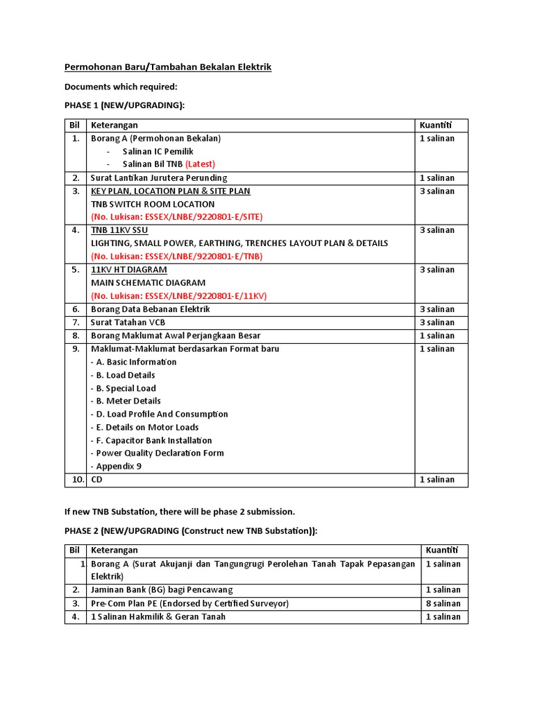 TNB Required Document List | PDF