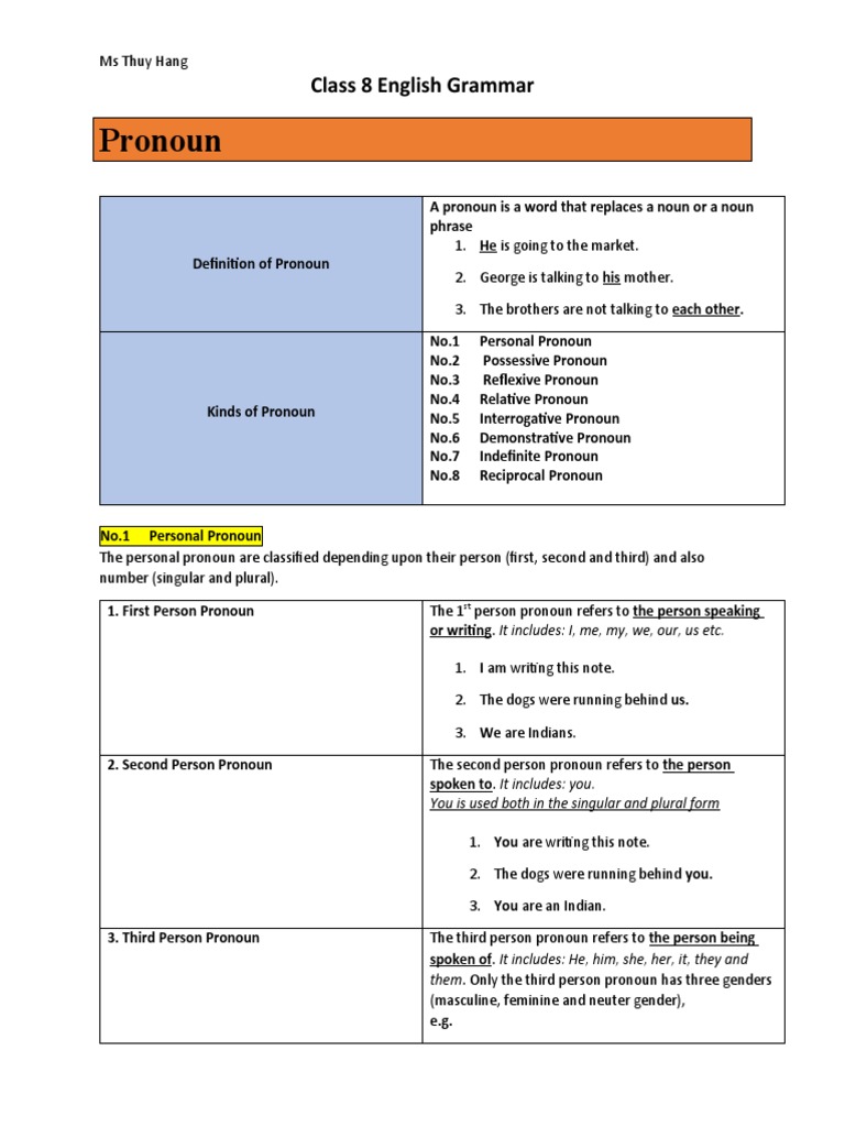 Class 8 Pronoun Grammar Guide | PDF | Pronoun | Grammatical Gender