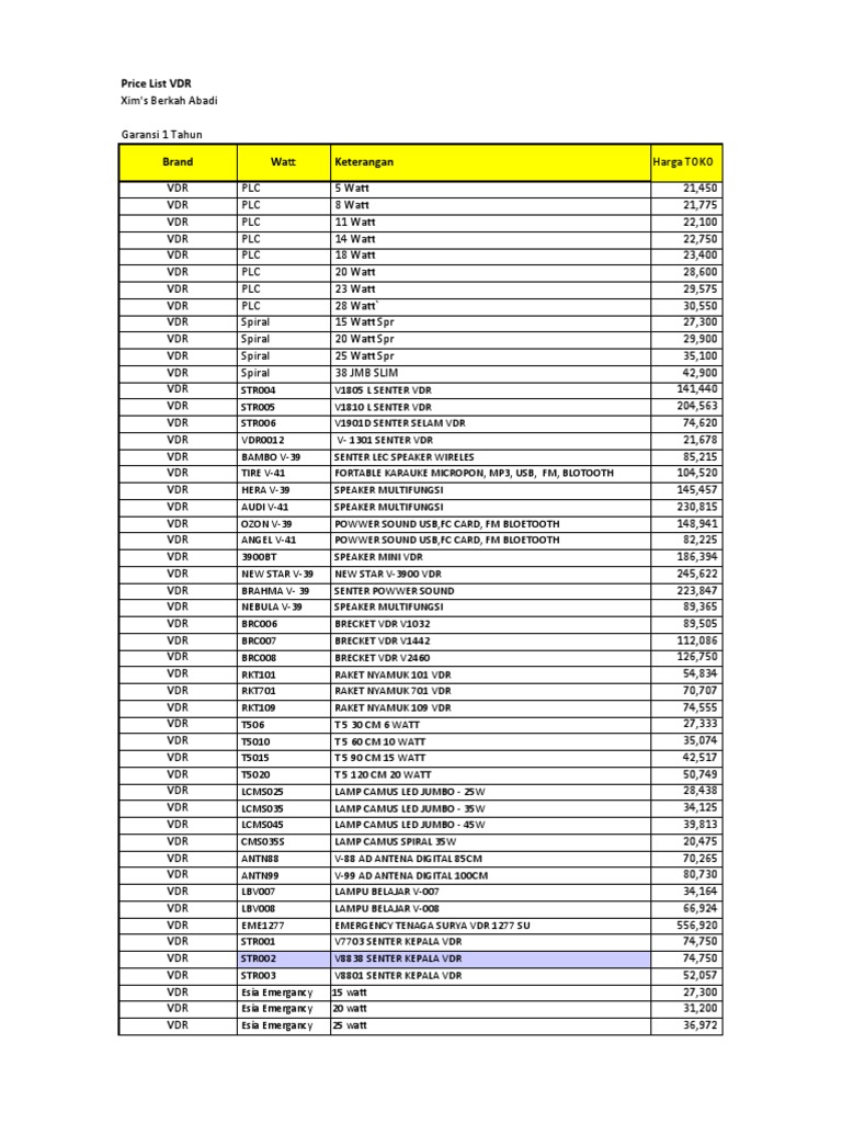 Price List for VDR and Bright-G Products Offering Various Electrical ...