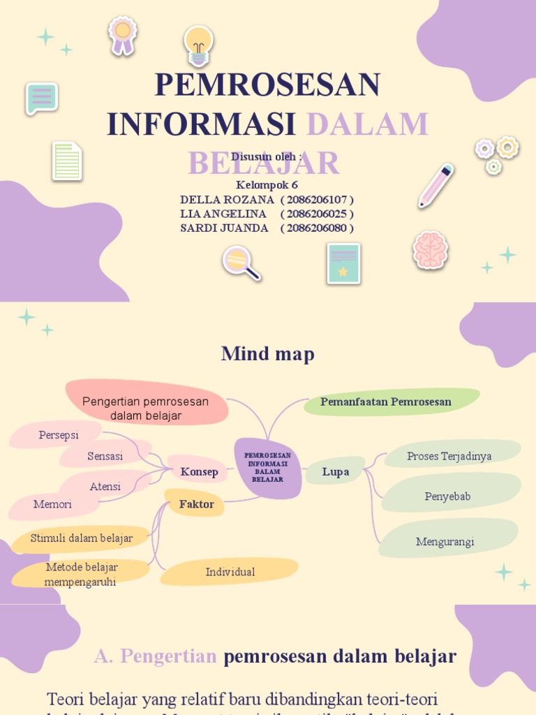 Pemrosesan Informasi Dalam Belajar Mind Map | PDF