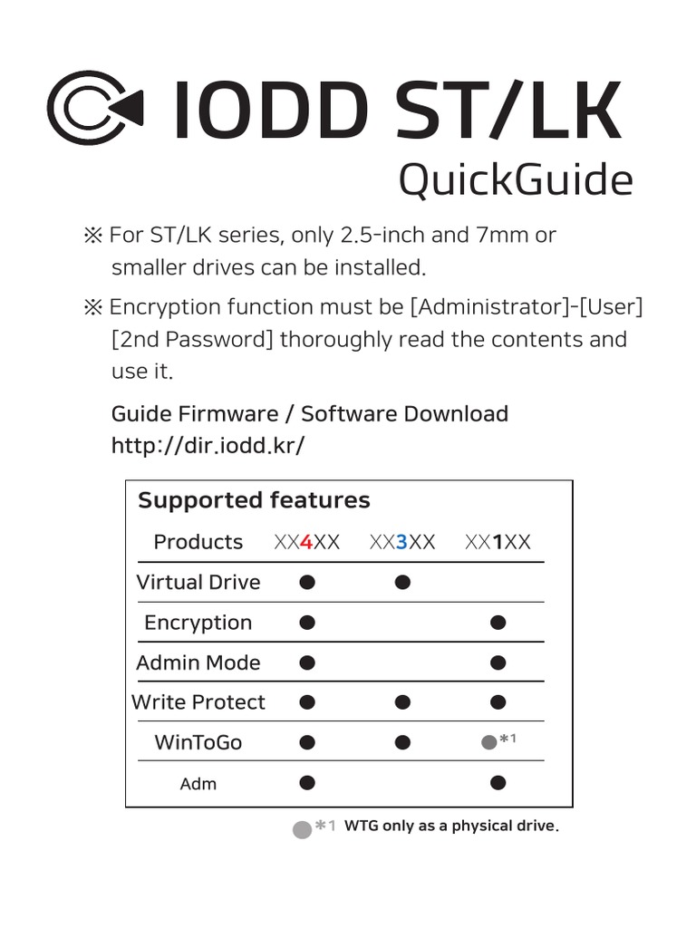 Iodd STLK Quickguide (En) | PDF | Usb Flash Drive | Hard Disk Drive