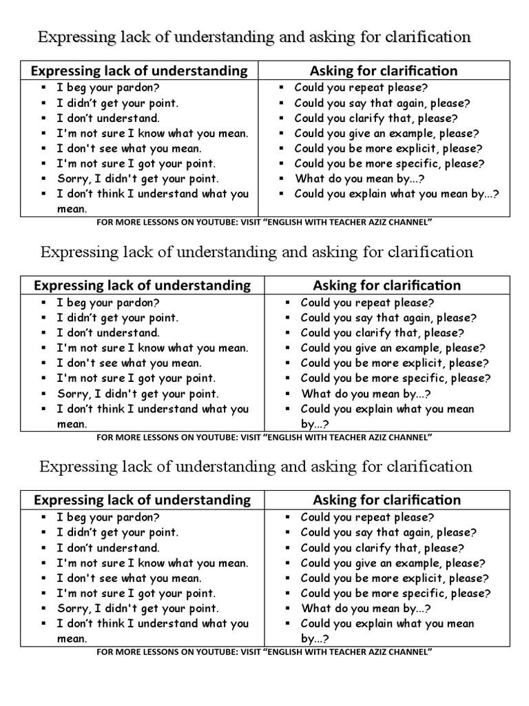 Expressing Lack of Understanding 2019 | PDF | Language Arts ...