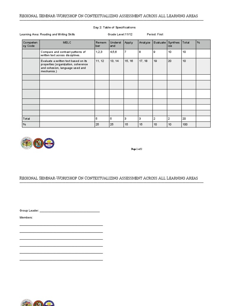 Avfsnhs Tos | PDF | Teaching Methods & Materials | Computers
