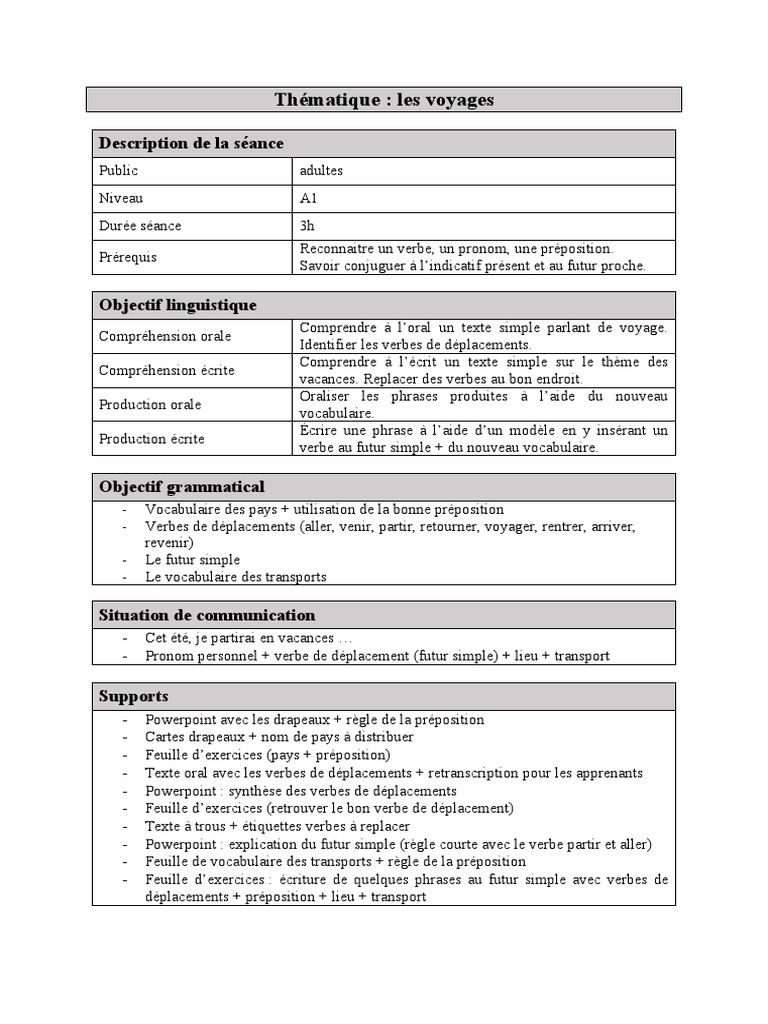 Vocabulaire et verbes de voyage A1 | PDF | Verbe | Phrase
