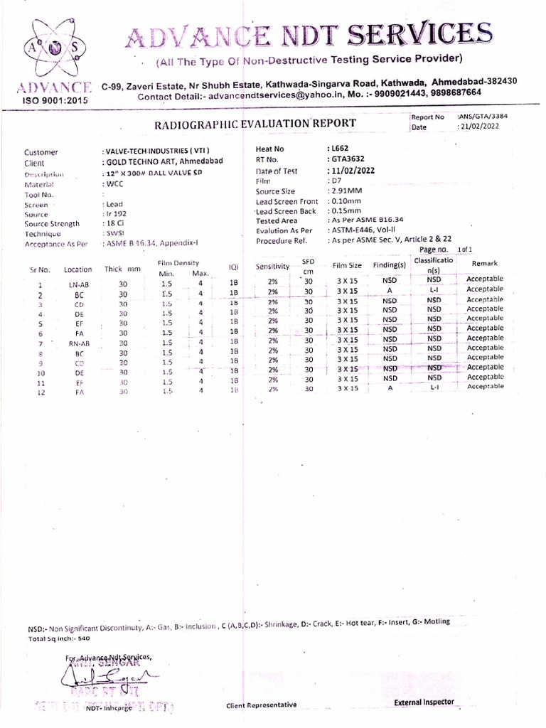 Rt Report 2 Pdf