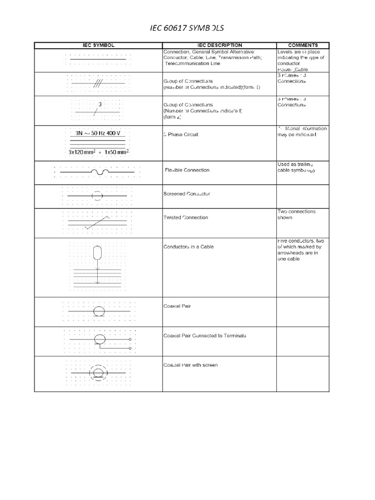 IEC 60617 SYMBOLS _ TOAZ.INFO | PDF