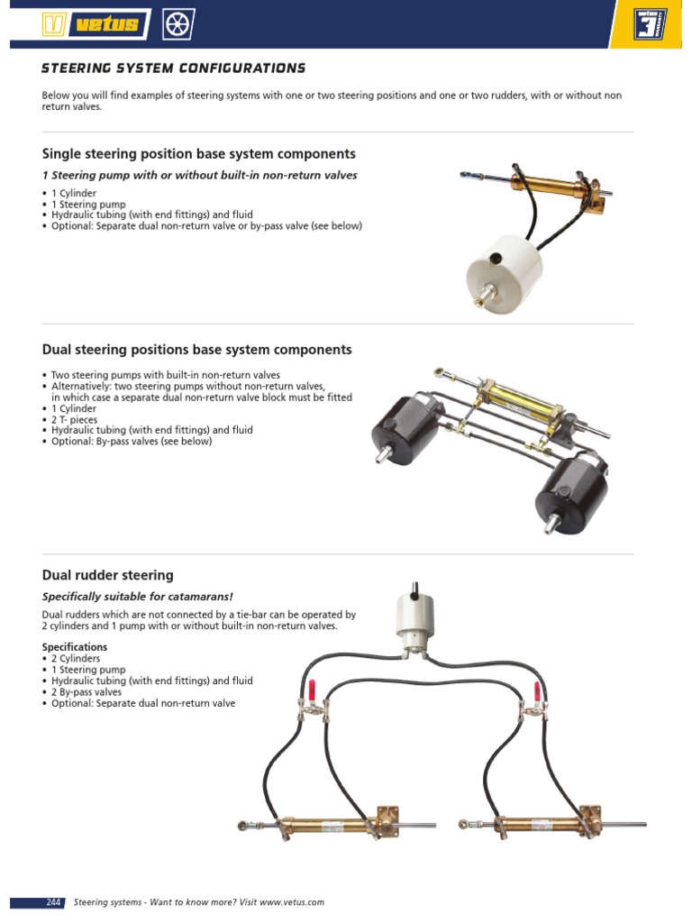 Hydraulic Steering | PDF | Valve | Pump