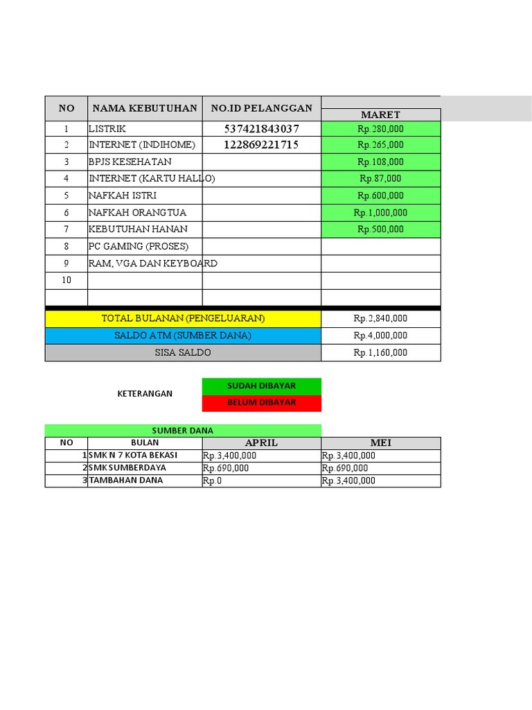 Daftar Harga Komputer 2022 | PDF