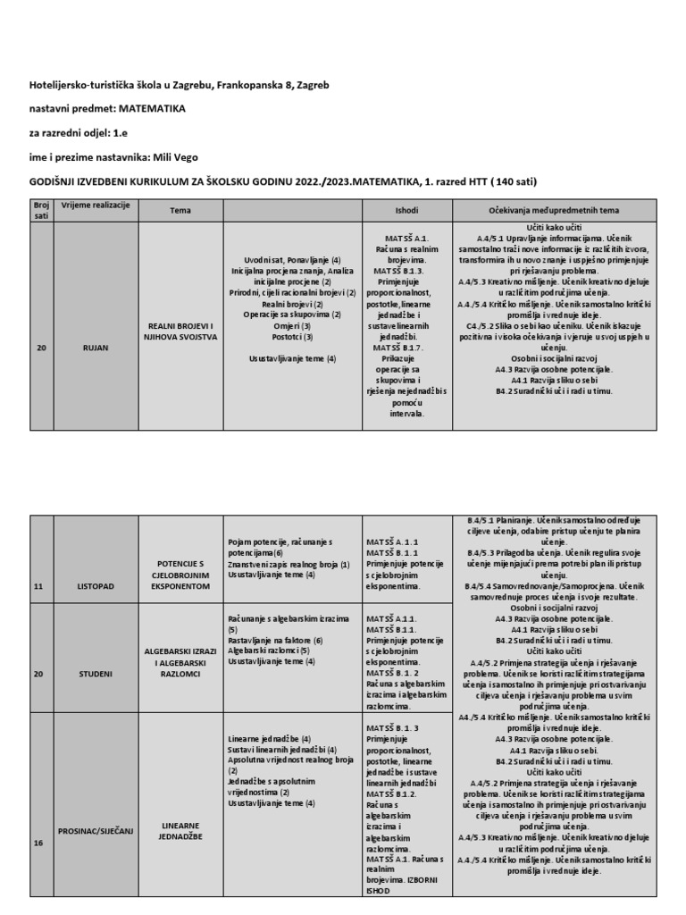 Matematika - 1. Razred (140 Sati Godišnje) | PDF