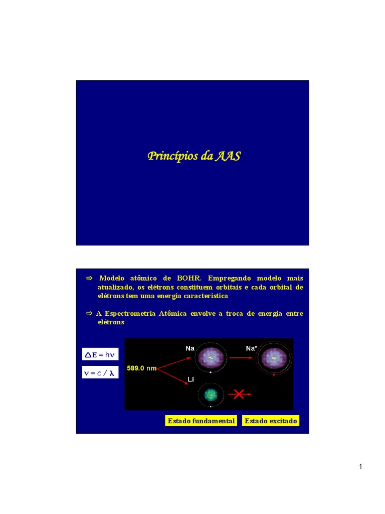 Principios de AAS | Download grátis PDF | Espectroscopia de absorção ...